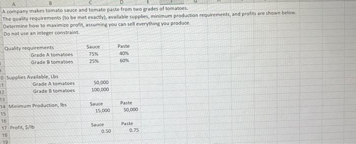 Solved Variable Cells Constraints A company makes tomato | Chegg.com Solved Variable Cells Constraints A company makes tomato | Chegg.com