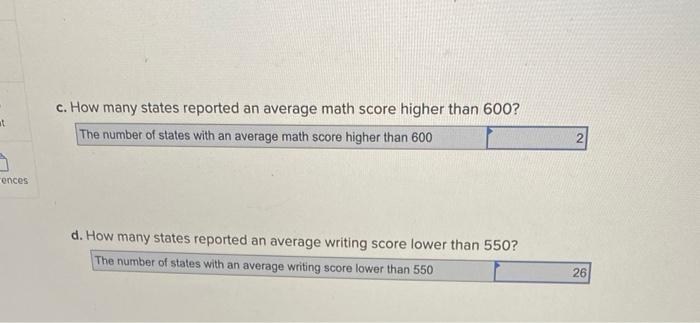 Solved The accompanying data file lists the average writing | Chegg.com