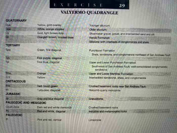Solved Geology of Valyermo Quad. California Scale: 1 inch | Chegg.com