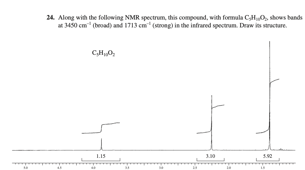 Solved Along with the following NMR ﻿spectrum, this | Chegg.com