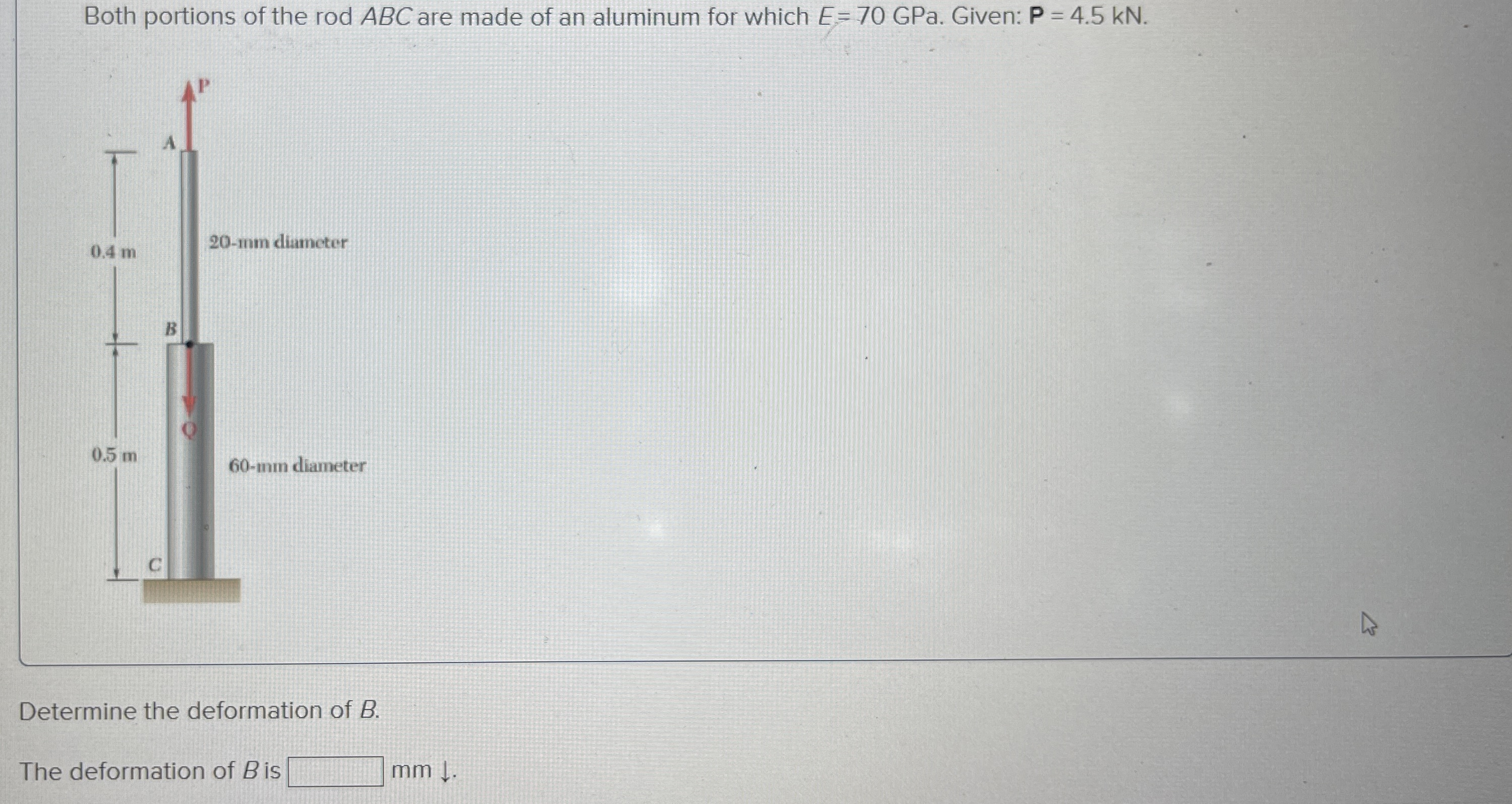 Solved Both portions of the rod ABC are made of an aluminum | Chegg.com