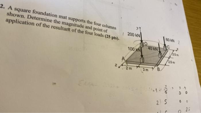 Solved 2. A square foundation mat supports the four colun | Chegg.com
