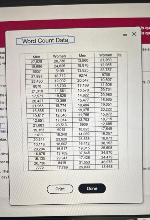 Solved The accomparying data are word counts of males and | Chegg.com