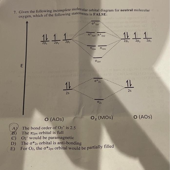 Solved 7. Given the following incomplete molecular orbital | Chegg.com