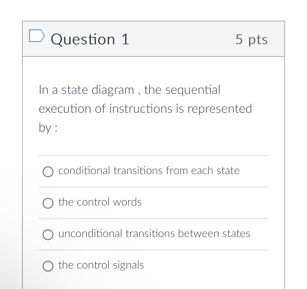 Solved Question 15 ﻿ptsIn a state diagram, the sequential | Chegg.com