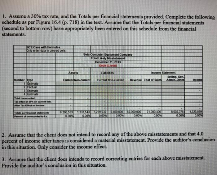 Solved 1. Assume a 30% tax rate, and the Totals per | Chegg.com