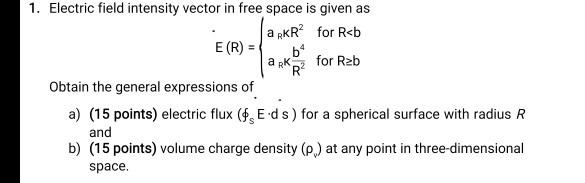 Solved 1. Electric field intensity vector in free space is | Chegg.com