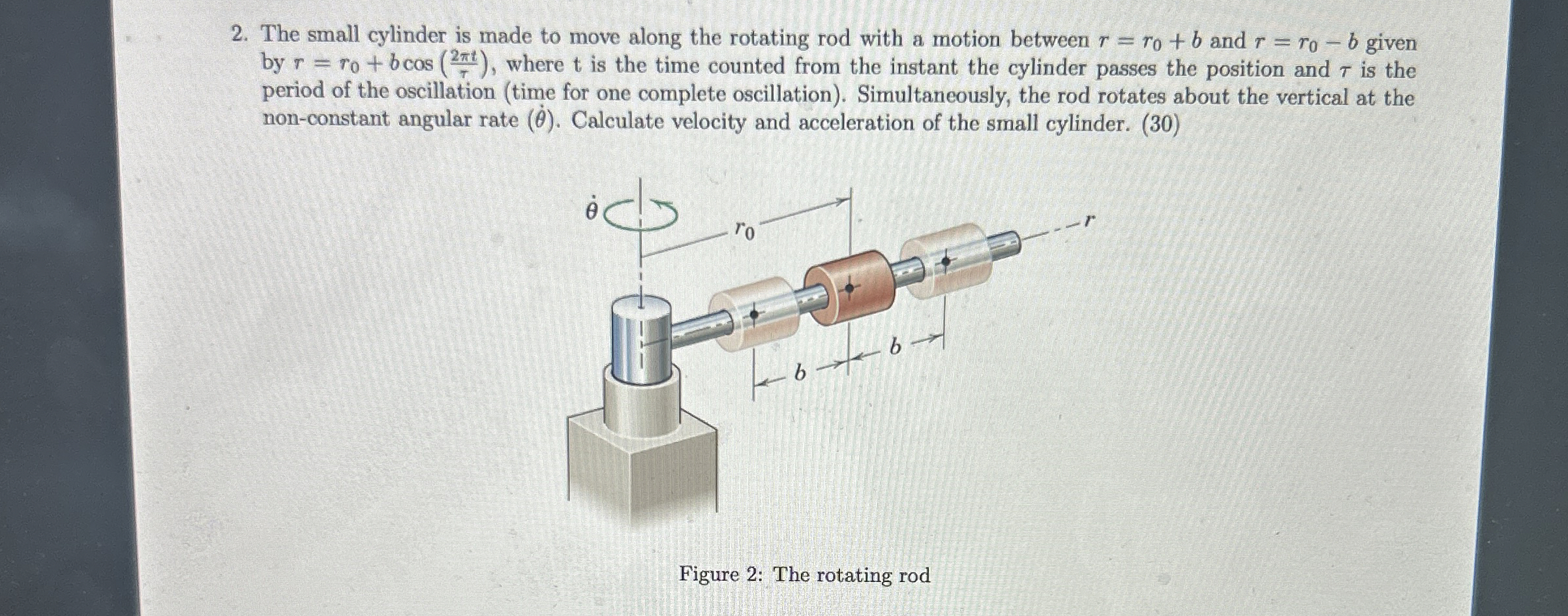 Solved The small cylinder is made to move along the rotating | Chegg.com