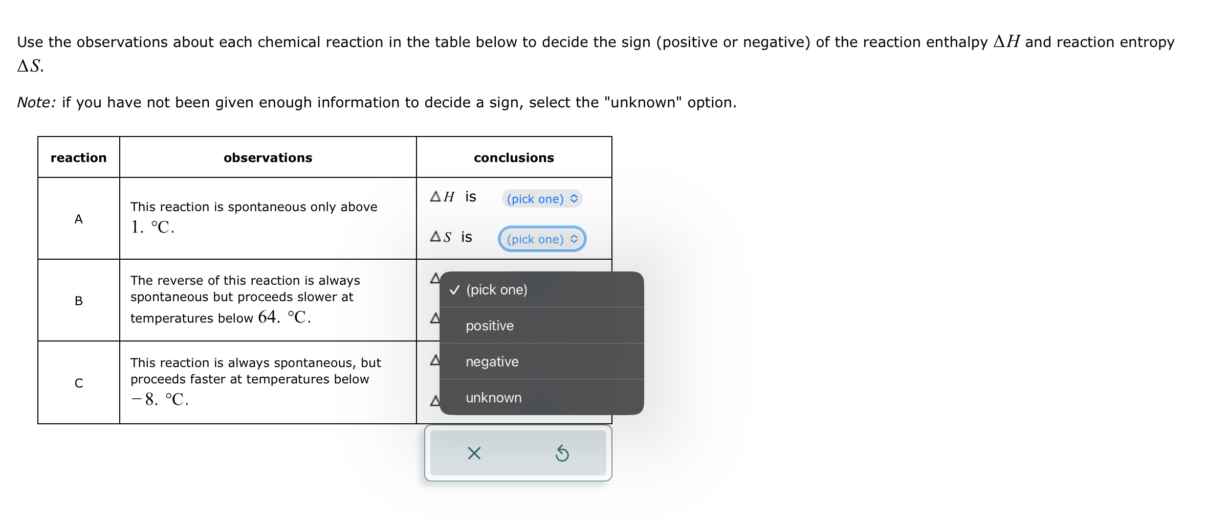 Solved Use the observations about each chemical reaction in | Chegg.com