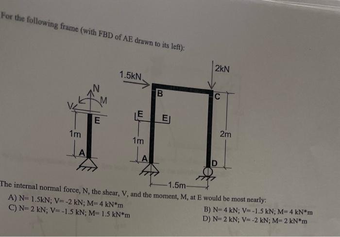 Solved For the following frame (with FBD of AE drawn to its | Chegg.com
