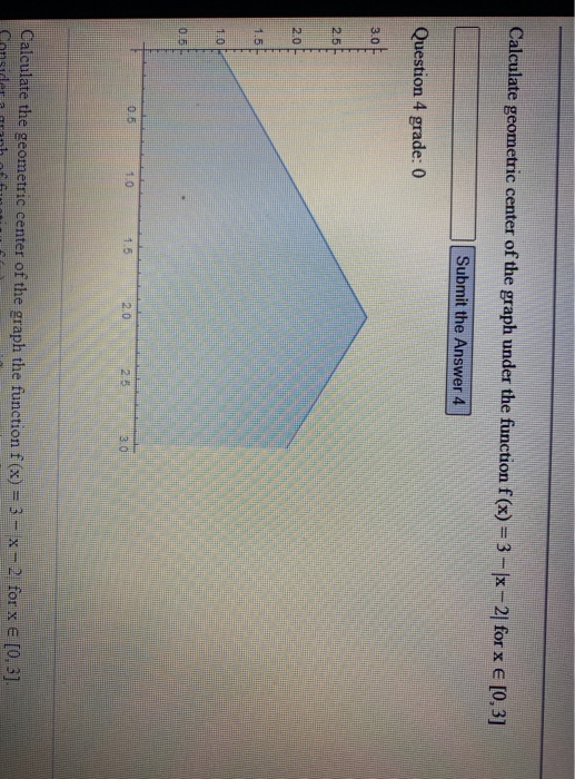 Solved Calculate Geometric Center Of The Graph Under The Chegg solved-calculate-geometric-center-of-the-graph-under-the-chegg