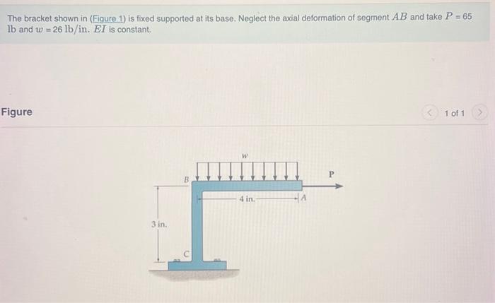 Solved The bracket shown in is fixed supported at its base. | Chegg.com
