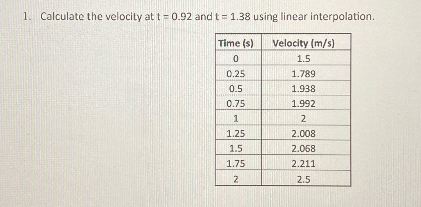 Solved Calculate the velocity at t=0.92 ﻿and t=1.38 ﻿using | Chegg.com