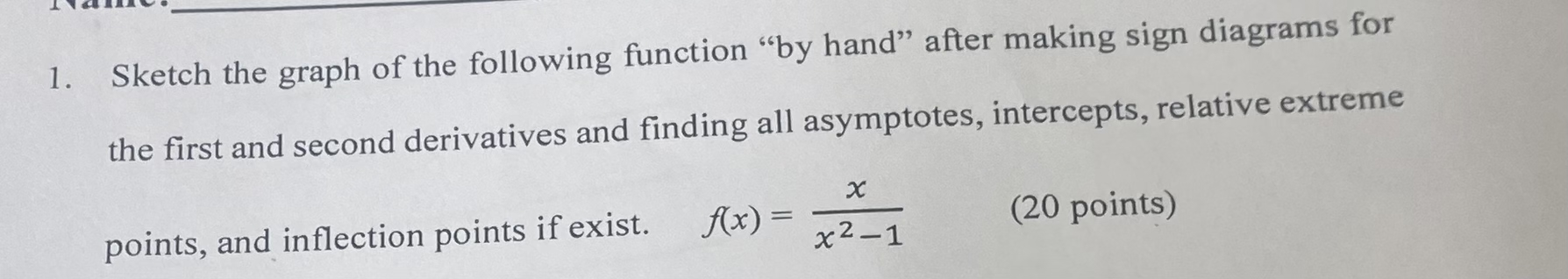 Solved Sketch the graph of the following function "by hand" | Chegg.com