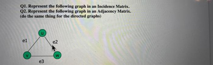 Solved Q1. Represent the following graph in an Incidence | Chegg.com