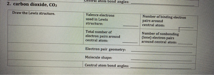 Solved 2. carbon dioxide, CO2 atom bond angles: Draw the | Chegg.com