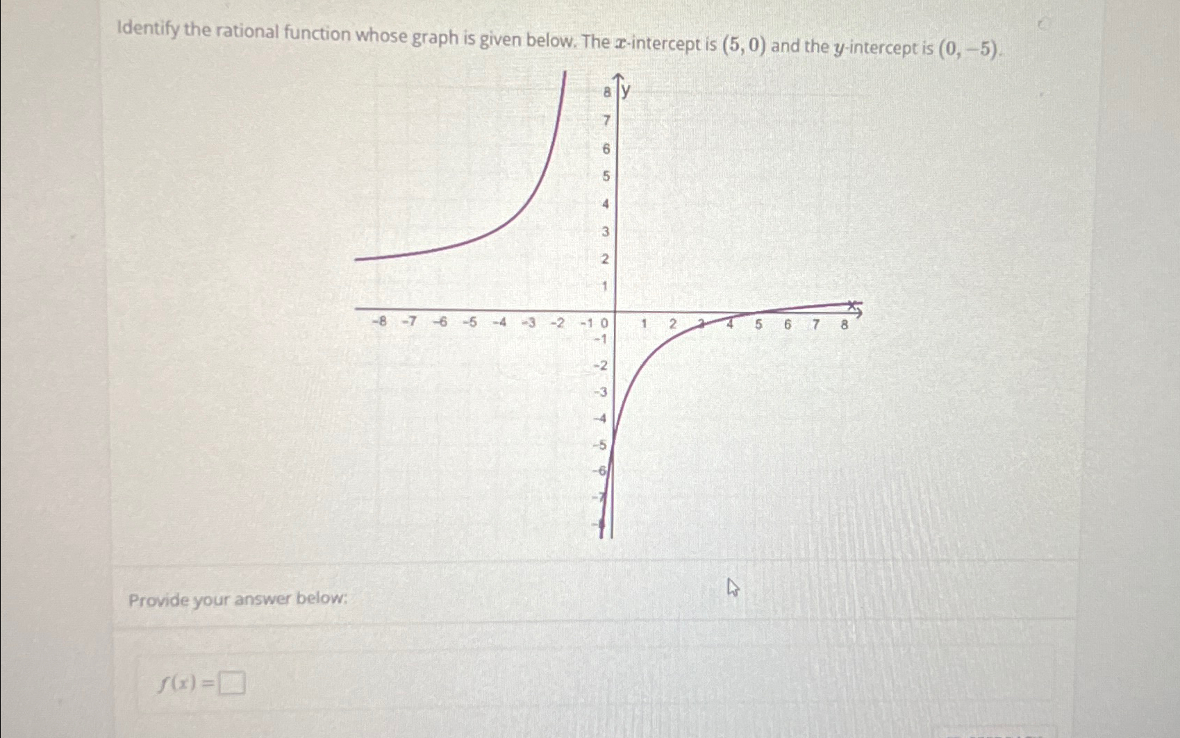 Solved Identify the rational function whose graph is given | Chegg.com