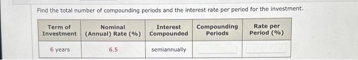 Find the total number of compounding periods and the | Chegg.com