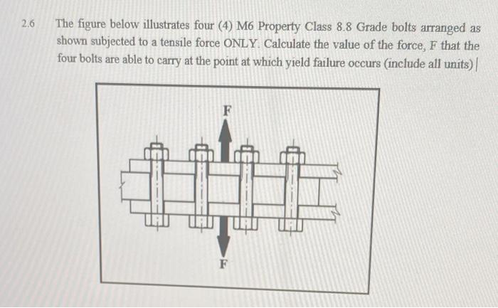 Solved 2.6 The figure below illustrates four (4) M6 Property | Chegg.com