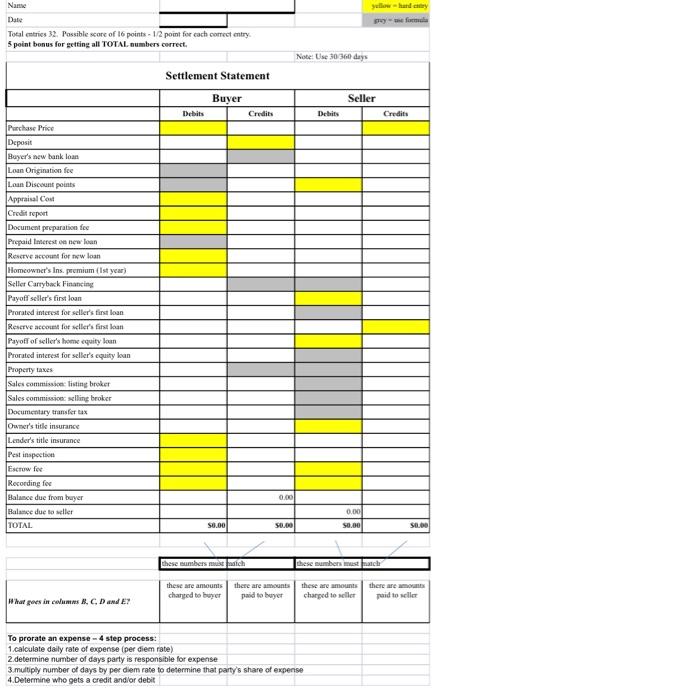 Using Excel (no handwritten forms) fill out the | Chegg.com