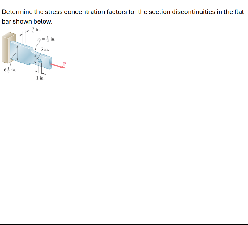 Solved Determine the stress concentration factors for the | Chegg.com