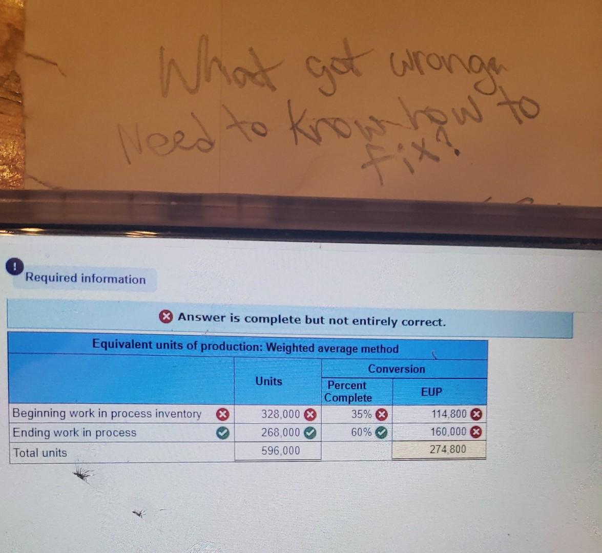 Solved QS 16-8 (Algo) Weighted average: Computing equivalent | Chegg.com