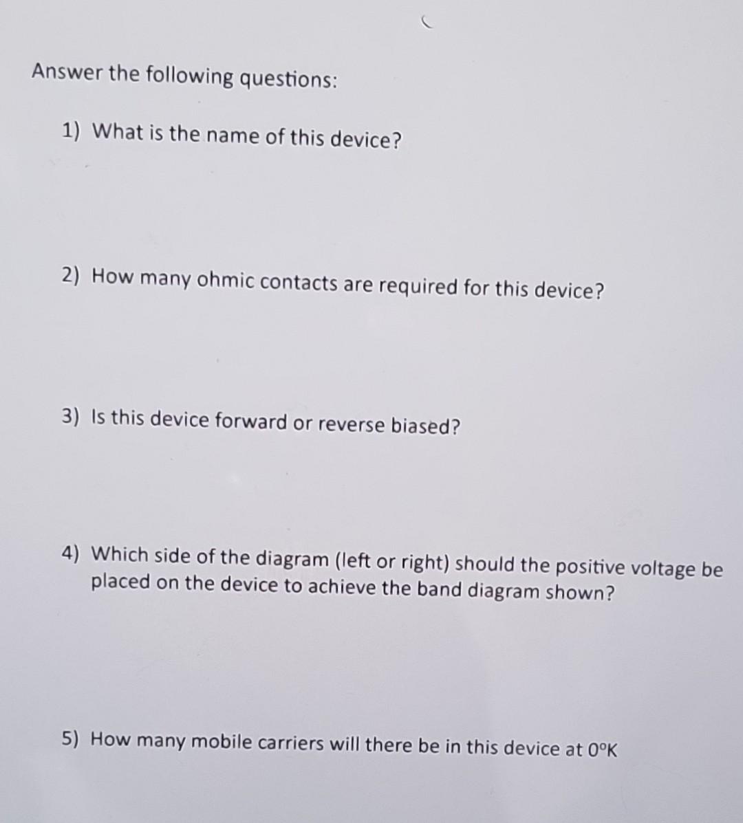 Solved Place the numbers associated with the names of the | Chegg.com