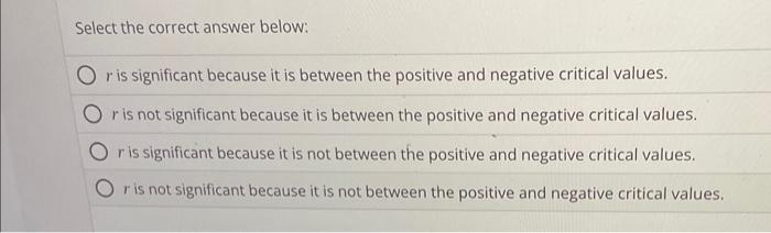 Solved Suppose you computed r=−0.221 using n=25 data points. | Chegg.com