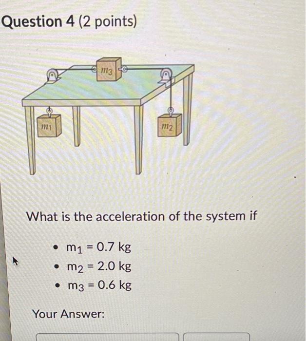 Solved Question 4 (2 points) What is the acceleration of the | Chegg.com