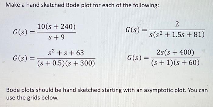 Solved Make a hand sketched Bode plot for each of the | Chegg.com
