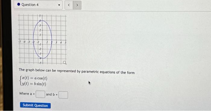 Solved The graph below can be represented by parametric | Chegg.com