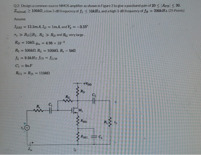 Q2: Design a common-source NMOS amplifier as shown in | Chegg.com
