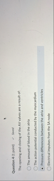 Solved Question 4 (1 ﻿point) ﻿SavedThe opening and closing | Chegg.com