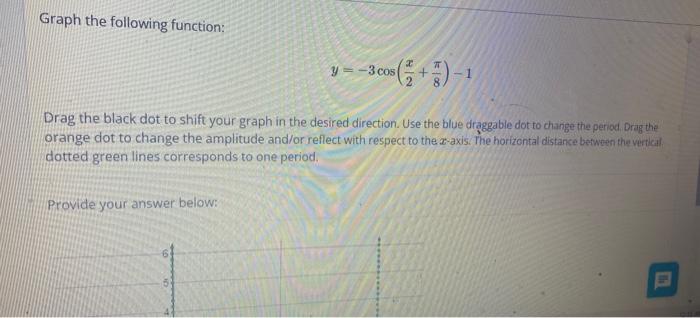 Solved Graph the following function: y=−3cos(2x+8π)−1 Drag | Chegg.com