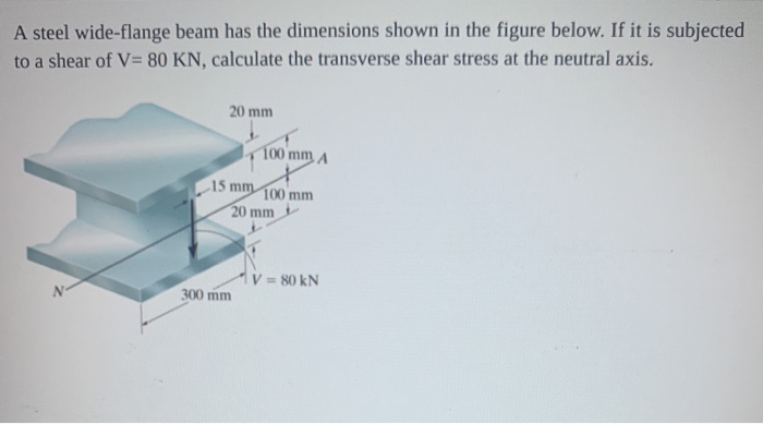 Solved 3. Find the maximum transverse shear stress in the | Chegg.com