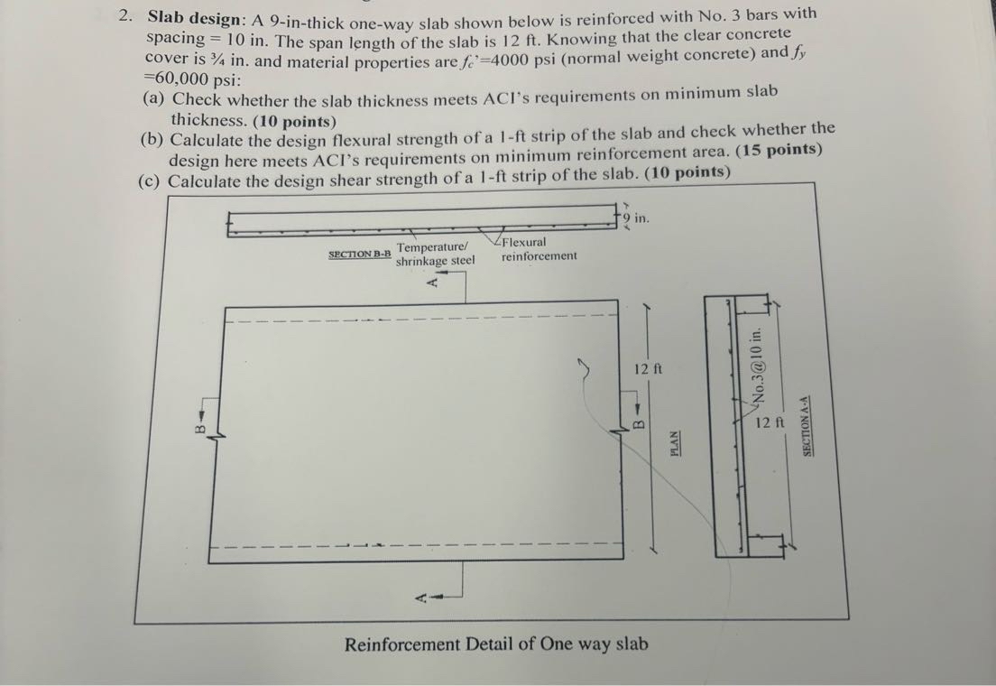 Solved Slab design: A 9-in-thick one-way slab shown below is | Chegg.com