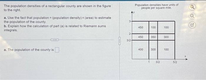 Solved The population densities of a rectangular county are | Chegg.com