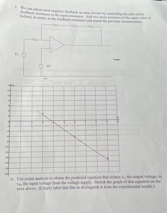5. We can adjust most negative feedback op amp | Chegg.com