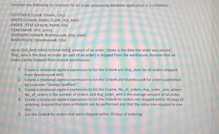 Solved Consider the following six relations for an | Chegg.com