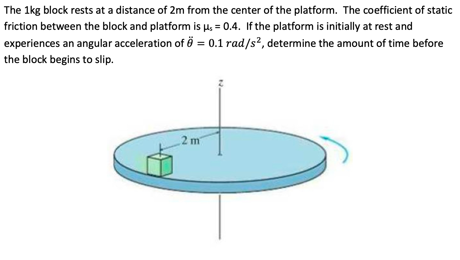 Solved The 1kg ﻿block rests at a distance of 2m ﻿from the | Chegg.com