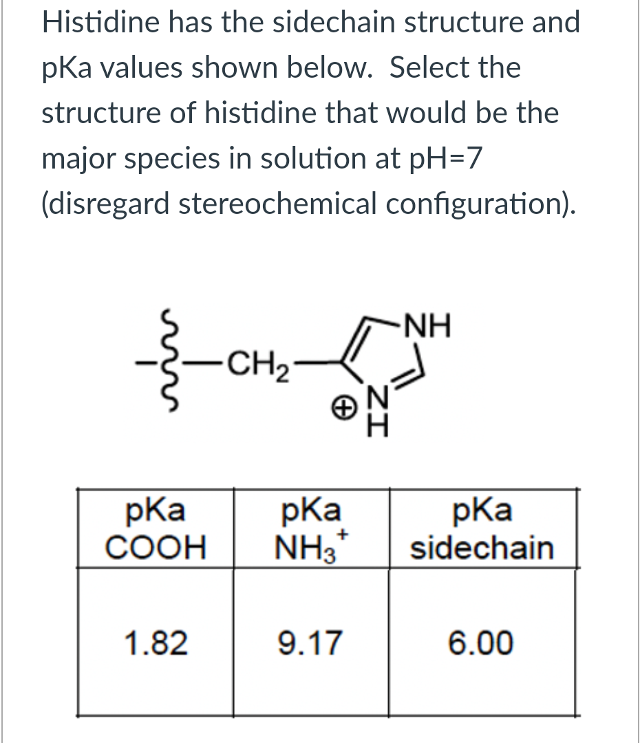 Solved Histidine has the sidechain structure and pKa values | Chegg.com