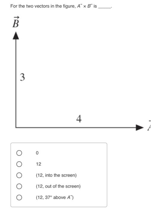 Solved For the two vectors in the figure, A×B is | Chegg.com