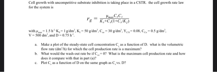 Solved Cell growth with uncompetitive substrate inhibition | Chegg.com