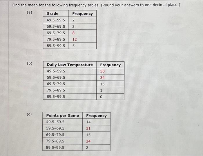 Solved Find the mean for the following frequency tables. | Chegg.com