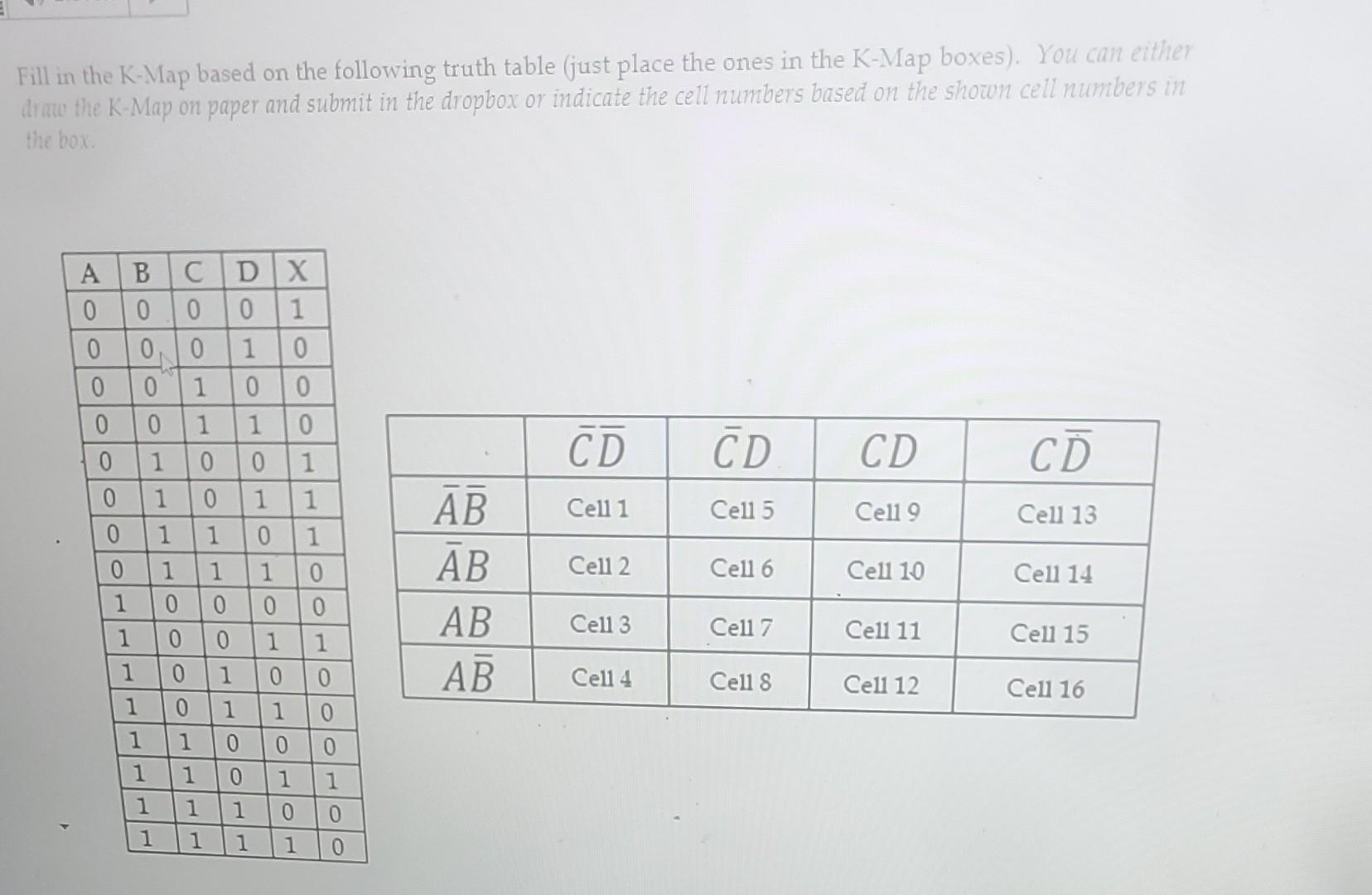 Solved Fill in the K-Map based on the following truth table | Chegg.com