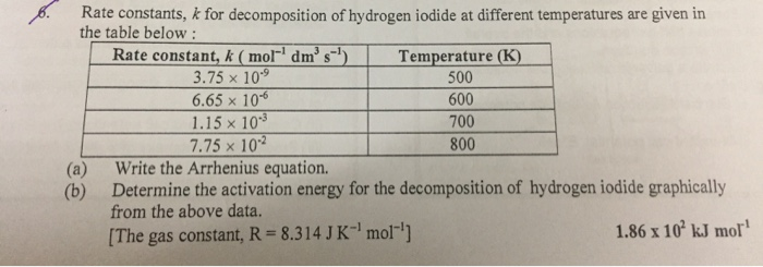 Solved Rate constants, k for decomposition of hydrogen | Chegg.com