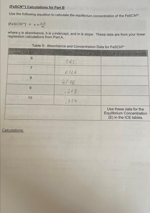 Report Sheet - Data from part A will be used to plot | Chegg.com