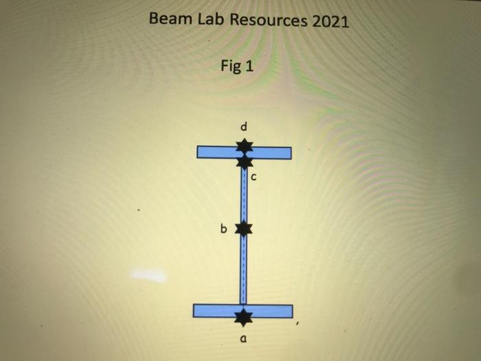 * Calculate the theoretical values of the radius of | Chegg.com