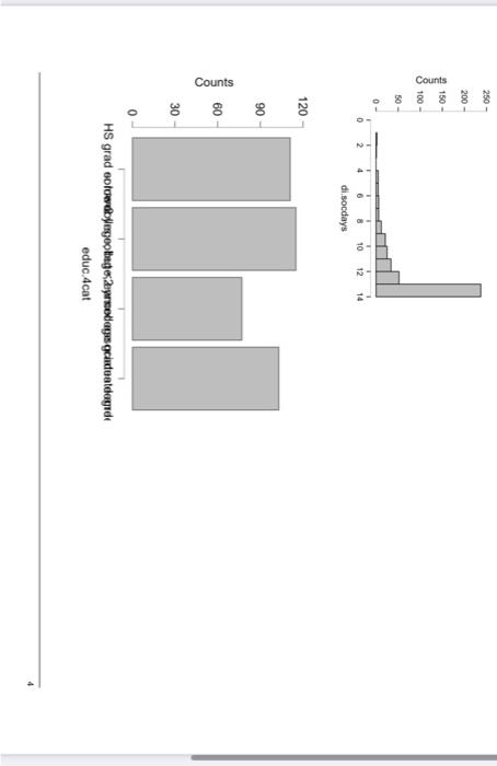 Solved Regression Analysis Table (please fill the tables) | Chegg.com