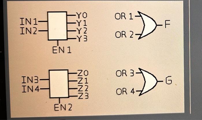 Solved solve the following two decoder and show steps | Chegg.com